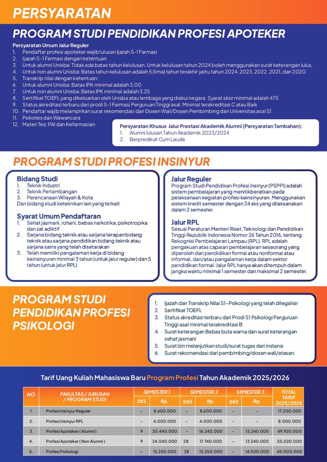Brosur – admission-unisba